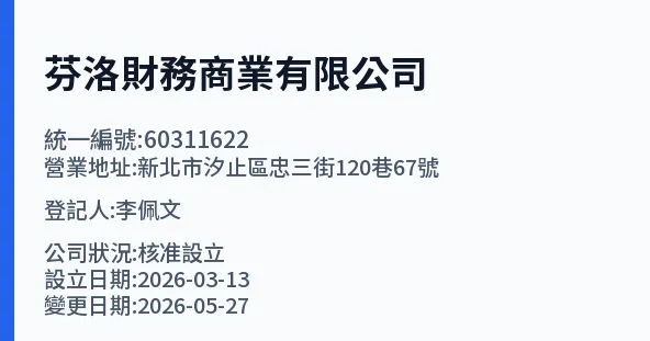 芬洛財務商業有限公司的照片-統編 60311622(新北市) 公司登記資料與營業項目詳細圖表