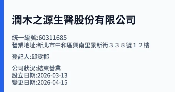 潤木之源生醫股份有限公司的照片-統編 60311685(新北市) 公司登記資料與營業項目詳細圖表