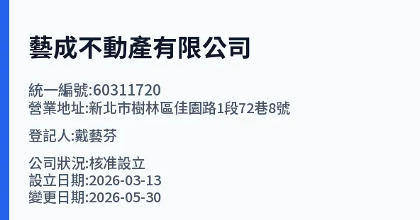 藝成不動產有限公司的照片-統編 60311720(新北市) 公司登記資料與營業項目詳細圖表