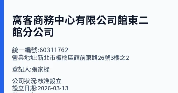窩客商務中心有限公司館東二館分公司的照片-統編 60311762(新北市) 公司登記資料與營業項目詳細圖表