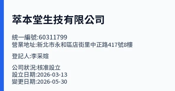 萃本堂生技有限公司的照片-統編 60311799(新北市) 公司登記資料與營業項目詳細圖表