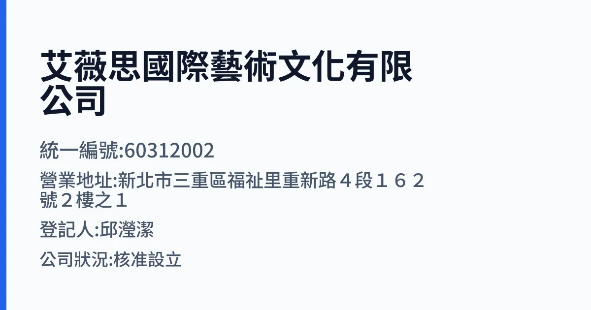 艾薇思國際藝術文化有限公司 - 統編 60312002(新北市) 公司登記資料與營業項目詳細圖表