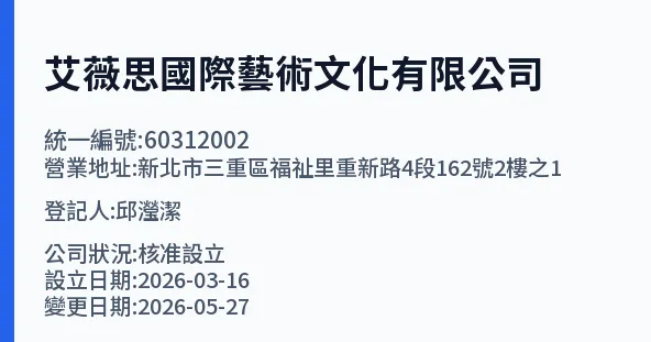 艾薇思國際藝術文化有限公司的照片-統編 60312002(新北市) 公司登記資料與營業項目詳細圖表