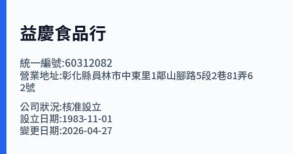益慶食品行的照片-統編 60312082(彰化縣) 公司登記資料與營業項目詳細圖表