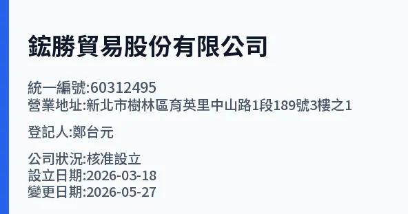 鋐勝貿易股份有限公司的照片-統編 60312495(新北市) 公司登記資料與營業項目詳細圖表