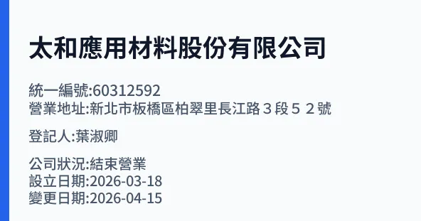 太和應用材料股份有限公司的照片-統編 60312592(新北市) 公司登記資料與營業項目詳細圖表
