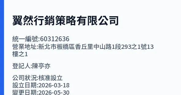 翼然行銷策略有限公司的照片-統編 60312636(新北市) 公司登記資料與營業項目詳細圖表