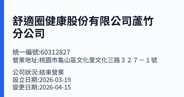 舒適圈健康股份有限公司蘆竹分公司的照片-統編 60312827(桃園市) 公司登記資料與營業項目詳細圖表