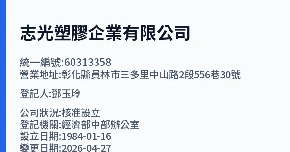 志光塑膠企業有限公司的照片-統編 60313358(彰化縣) 公司登記資料與營業項目詳細圖表