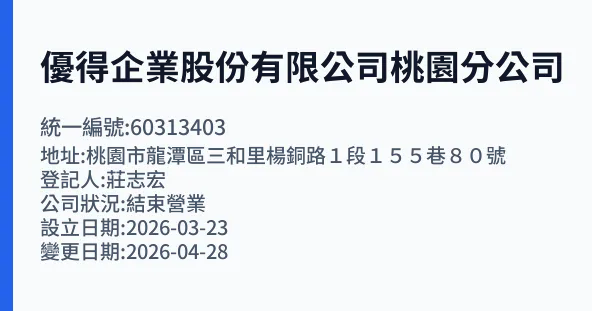 優得企業股份有限公司桃園分公司的照片-統編 60313403(桃園市) 公司登記資料與營業項目詳細圖表