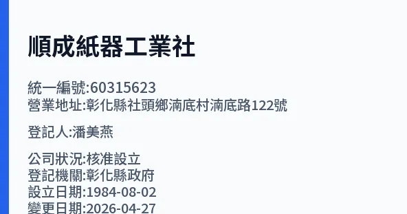 順成紙器工業社的照片-統編 60315623(彰化縣) 公司登記資料與營業項目詳細圖表