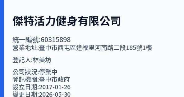傑特活力健身有限公司的照片-統編 60315898(臺中市) 公司登記資料與營業項目詳細圖表