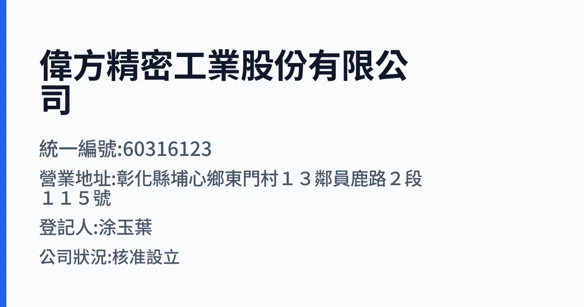 偉方精密工業股份有限公司 - 統編 60316123(彰化縣) 公司登記資料與營業項目詳細圖表