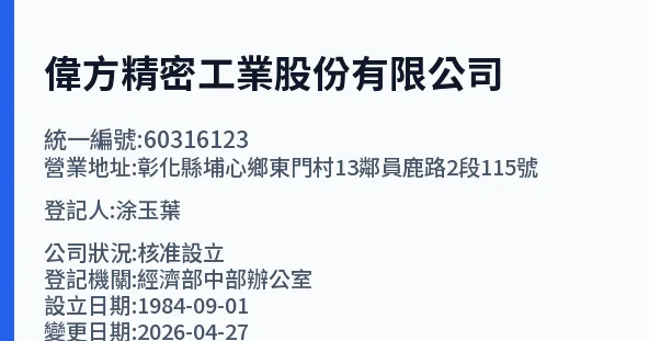 偉方精密工業股份有限公司的照片-統編 60316123(彰化縣) 公司登記資料與營業項目詳細圖表