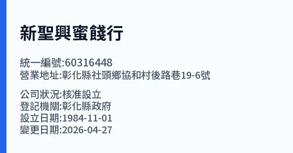 新聖興蜜餞行的照片-統編 60316448(彰化縣) 公司登記資料與營業項目詳細圖表
