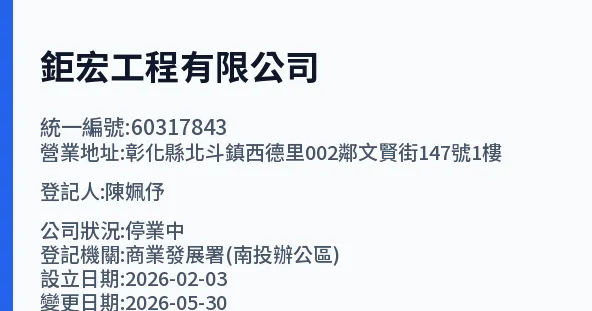 鉅宏工程有限公司的照片-統編 60317843(彰化縣) 公司登記資料與營業項目詳細圖表