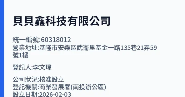 貝貝鑫科技有限公司的照片-統編 60318012(基隆市) 公司登記資料與營業項目詳細圖表