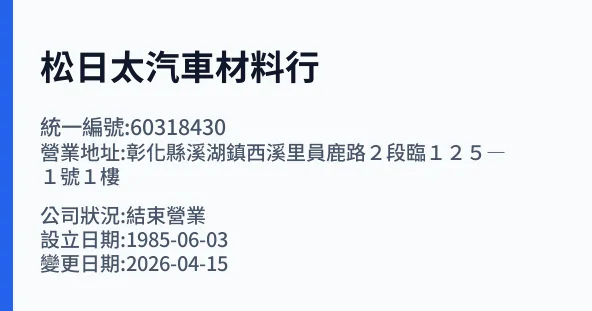 松日太汽車材料行的照片-統編 60318430(彰化縣) 公司登記資料與營業項目詳細圖表