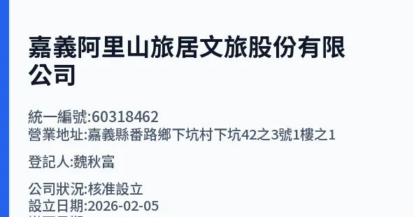 嘉義阿里山旅居文旅股份有限公司的照片-統編 60318462(嘉義縣) 公司登記資料與營業項目詳細圖表