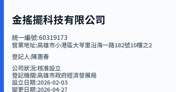 金搖擺科技有限公司的照片-統編 60319173(高雄市) 公司登記資料與營業項目詳細圖表