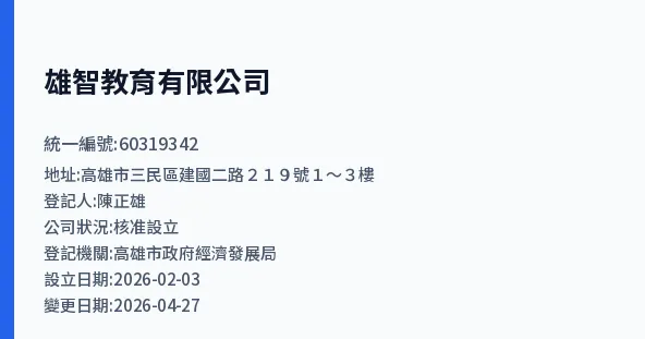 雄智教育有限公司的照片-統編 60319342(高雄市) 公司登記資料與營業項目詳細圖表