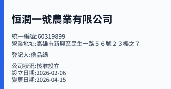 恒潤一號農業有限公司的照片-統編 60319899(高雄市) 公司登記資料與營業項目詳細圖表