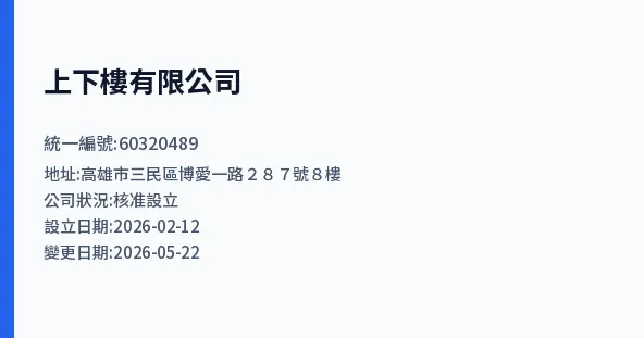 上下樓有限公司的照片-統編 60320489(高雄市) 公司登記資料與營業項目詳細圖表