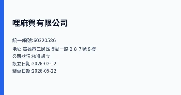 哩麻賀有限公司的照片-統編 60320586(高雄市) 公司登記資料與營業項目詳細圖表