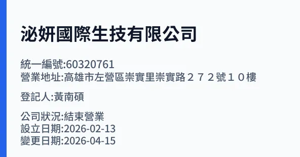 泌妍國際生技有限公司的照片-統編 60320761(高雄市) 公司登記資料與營業項目詳細圖表