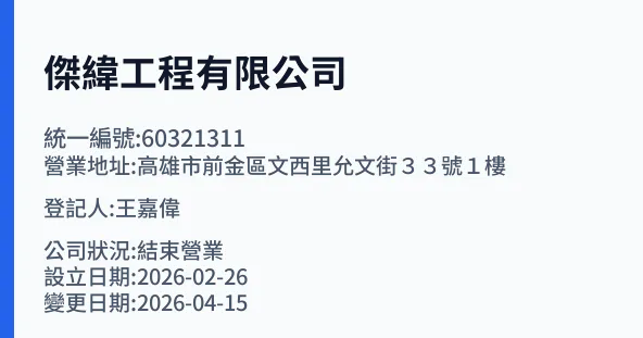 傑緯工程有限公司的照片-統編 60321311(高雄市) 公司登記資料與營業項目詳細圖表