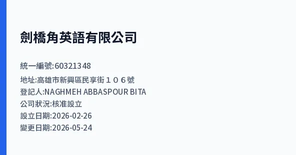 劍橋角英語有限公司的照片-統編 60321348(高雄市) 公司登記資料與營業項目詳細圖表