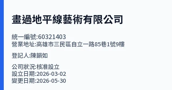 畫過地平線藝術有限公司的照片-統編 60321403(高雄市) 公司登記資料與營業項目詳細圖表