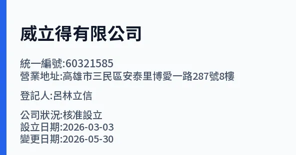 威立得有限公司的照片-統編 60321585(高雄市) 公司登記資料與營業項目詳細圖表