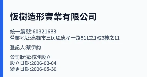 恆樹造形實業有限公司的照片-統編 60321683(高雄市) 公司登記資料與營業項目詳細圖表