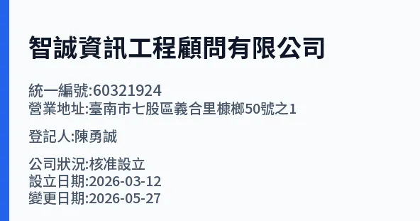 智誠資訊工程顧問有限公司的照片-統編 60321924(臺南市) 公司登記資料與營業項目詳細圖表