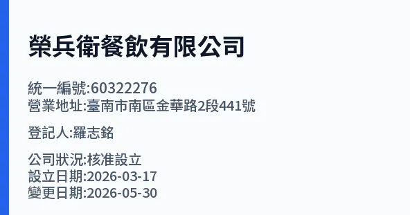 榮兵衛餐飲有限公司的照片-統編 60322276(臺南市) 公司登記資料與營業項目詳細圖表