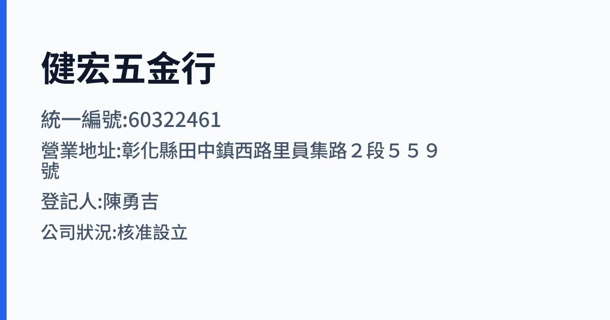 健宏五金行 - 統編 60322461(彰化縣) 公司登記資料與營業項目詳細圖表