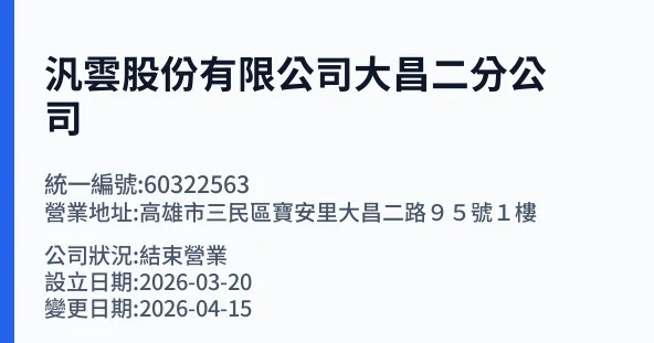 汎雲股份有限公司大昌二分公司的照片-統編 60322563(高雄市) 公司登記資料與營業項目詳細圖表
