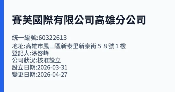 賽芙國際有限公司高雄分公司的照片-統編 60322613(高雄市) 公司登記資料與營業項目詳細圖表