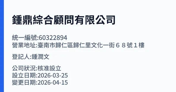 鍾鼎綜合顧問有限公司的照片-統編 60322894(臺南市) 公司登記資料與營業項目詳細圖表