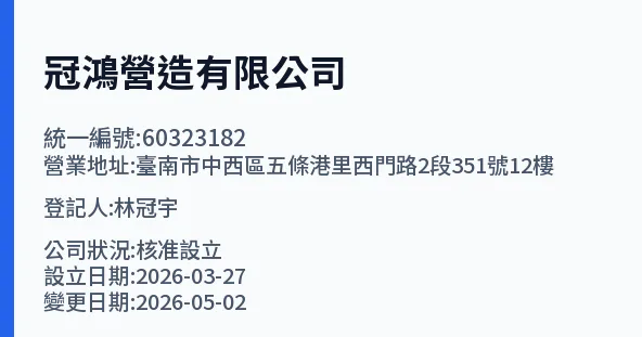 冠鴻營造有限公司的照片-統編 60323182(臺南市) 公司登記資料與營業項目詳細圖表