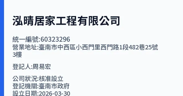 泓晴居家工程有限公司的照片-統編 60323296(臺南市) 公司登記資料與營業項目詳細圖表