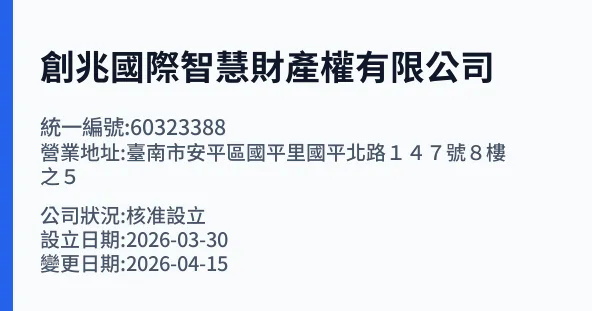 創兆國際智慧財產權有限公司的照片-統編 60323388(臺南市) 公司登記資料與營業項目詳細圖表