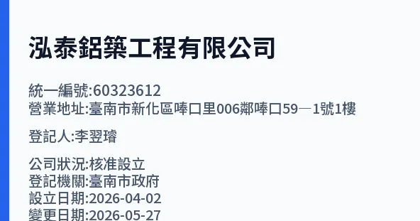 泓泰鋁築工程有限公司的照片-統編 60323612(臺南市) 公司登記資料與營業項目詳細圖表