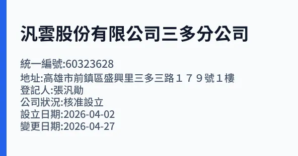 汎雲股份有限公司三多分公司的照片-統編 60323628(高雄市) 公司登記資料與營業項目詳細圖表