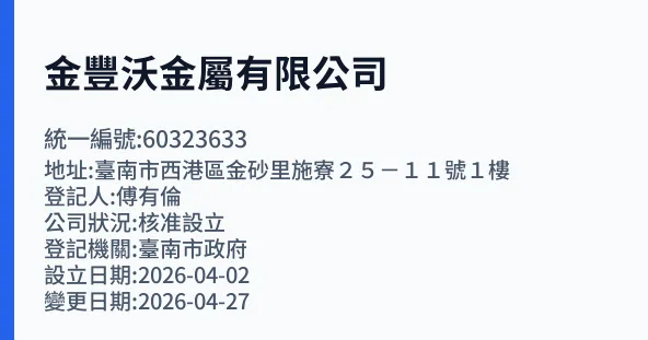 金豐沃金屬有限公司的照片-統編 60323633(臺南市) 公司登記資料與營業項目詳細圖表