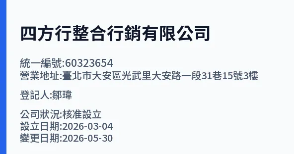 四方行整合行銷有限公司的照片-統編 60323654(臺北市) 公司登記資料與營業項目詳細圖表