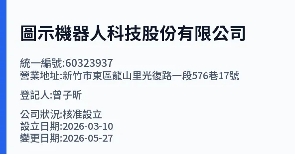圖示機器人科技股份有限公司的照片-統編 60323937(新竹市) 公司登記資料與營業項目詳細圖表