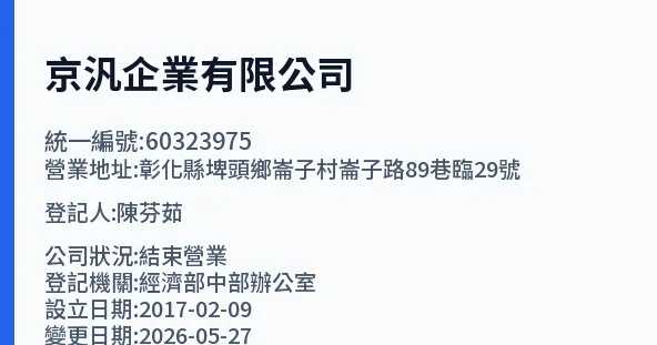 京汎企業有限公司的照片-統編 60323975(彰化縣) 公司登記資料與營業項目詳細圖表