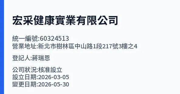 宏采健康實業有限公司的照片-統編 60324513(新北市) 公司登記資料與營業項目詳細圖表